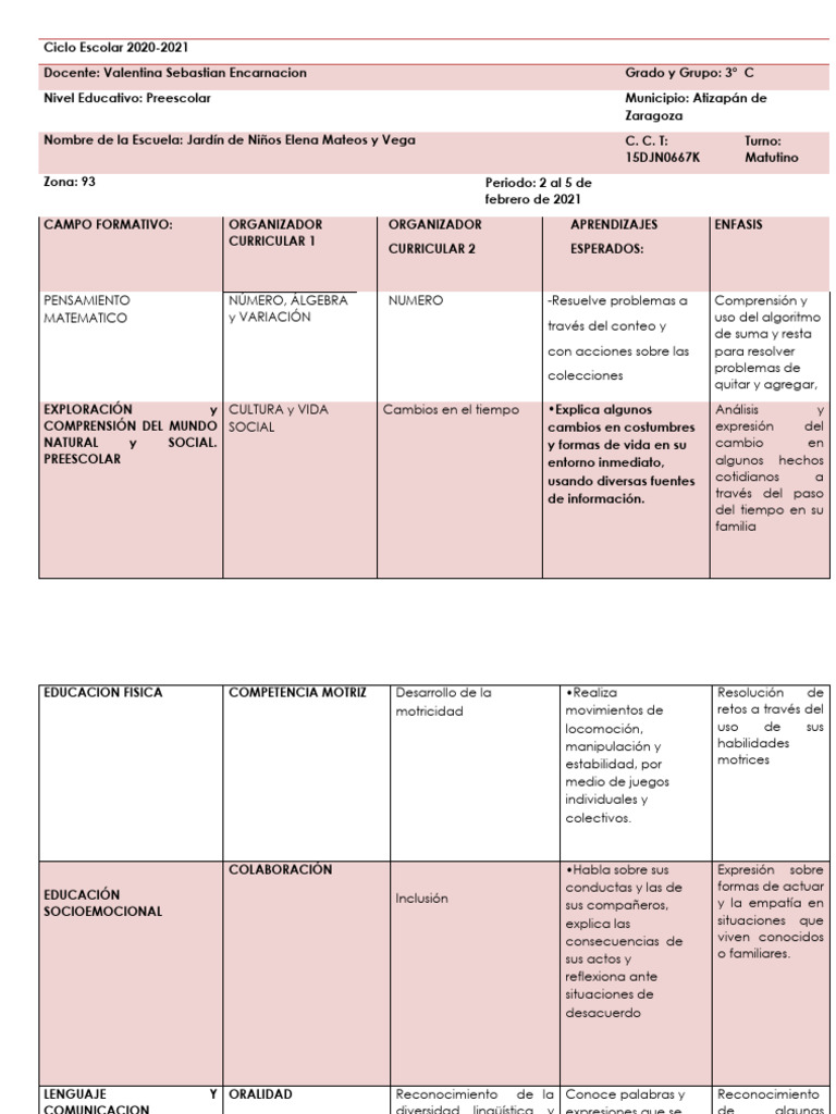 plan de trabajo 2-5 de febrero 2021 tercero C | Descargar gratis PDF ...