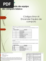 Códigos de Error de LED para Pantalla en Blanco - Asistencia Técnica HP ...