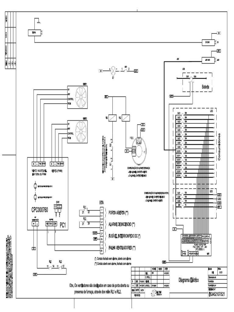 Esquema Eletrico Fan | PDF