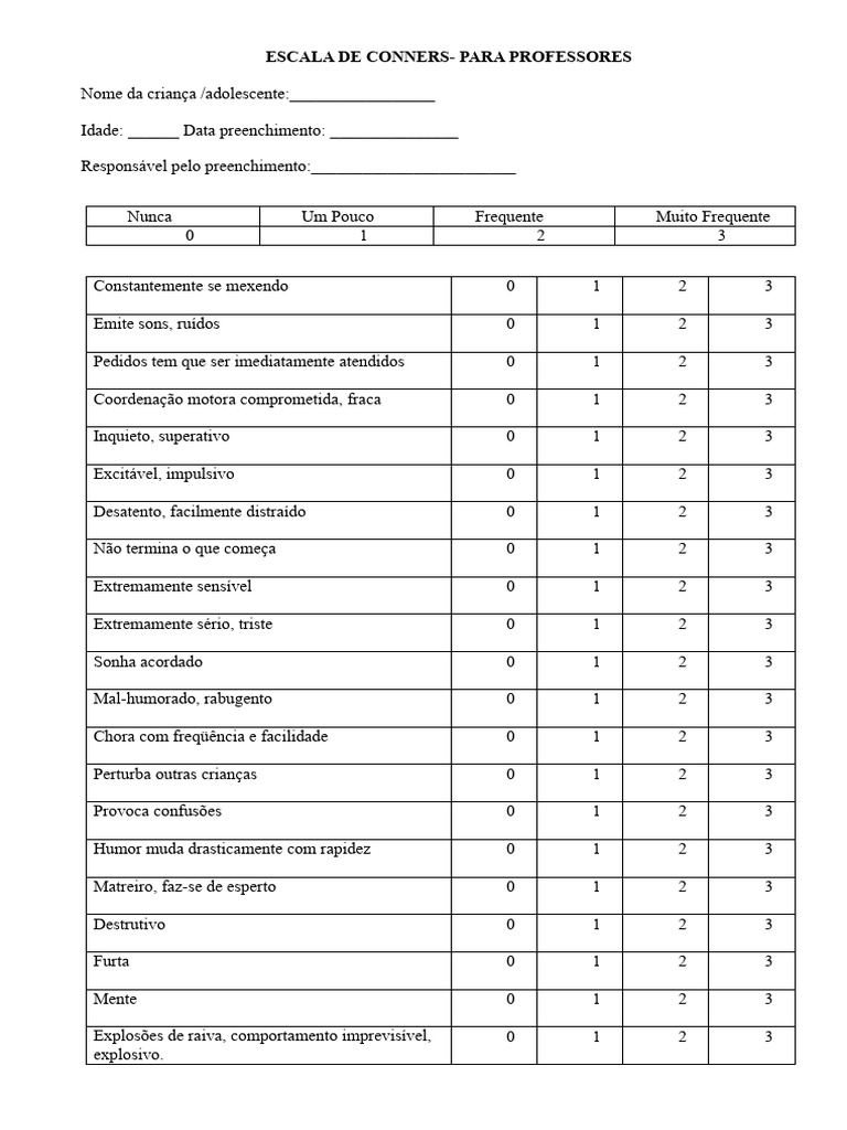 Escala de Conners para Professores | PDF | Ciências comportamentais ...