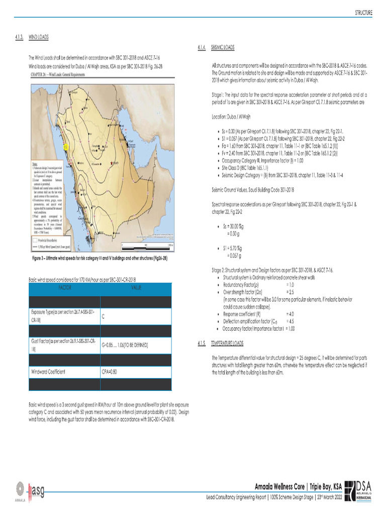 Loading Parameters | PDF