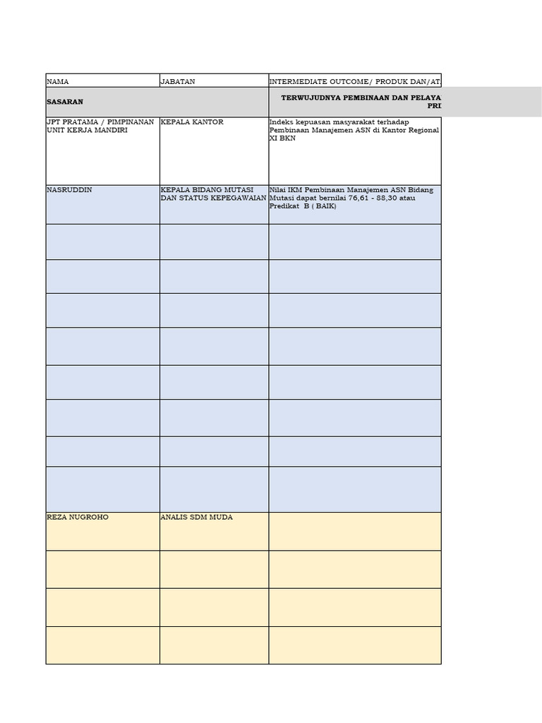SKP Jajf Guru Edit Final1 | PDF