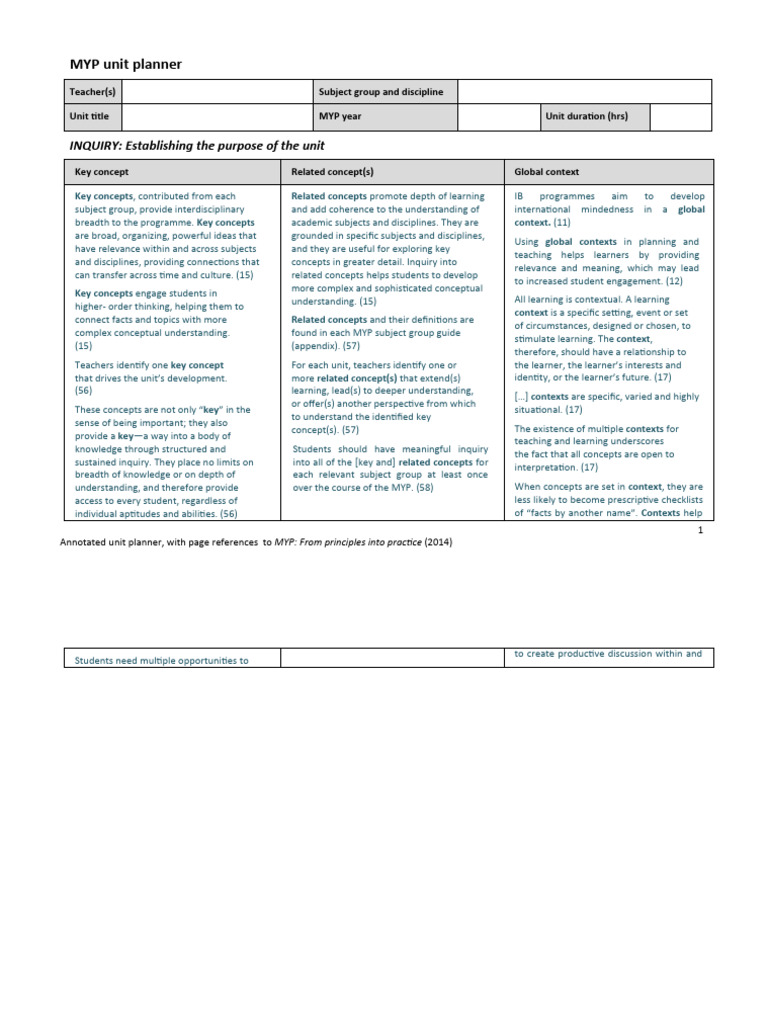 MYP Unit Planner Annotated | Download Free PDF | Educational Assessment ...
