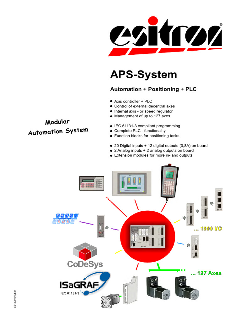 APS_100_PLC | Download Free PDF | Programmable Logic Controller ...