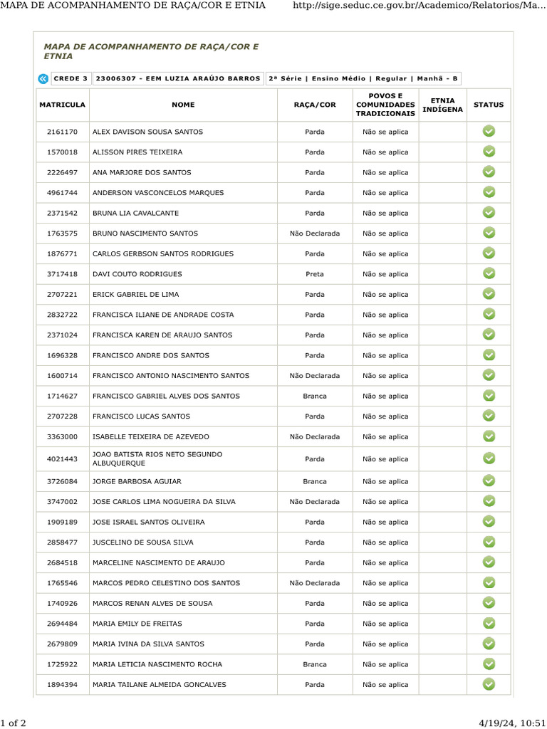 Mapa de Raça/Cor e Etnia - EEM Luzia Araújo | PDF