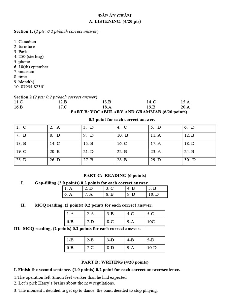 18.HDC TR C Ninh 12 | PDF
