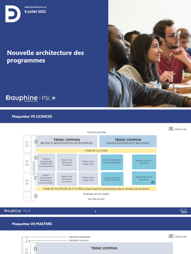 Architecture Paris Dauphine-1 | PDF | Argent | Secteurs du service