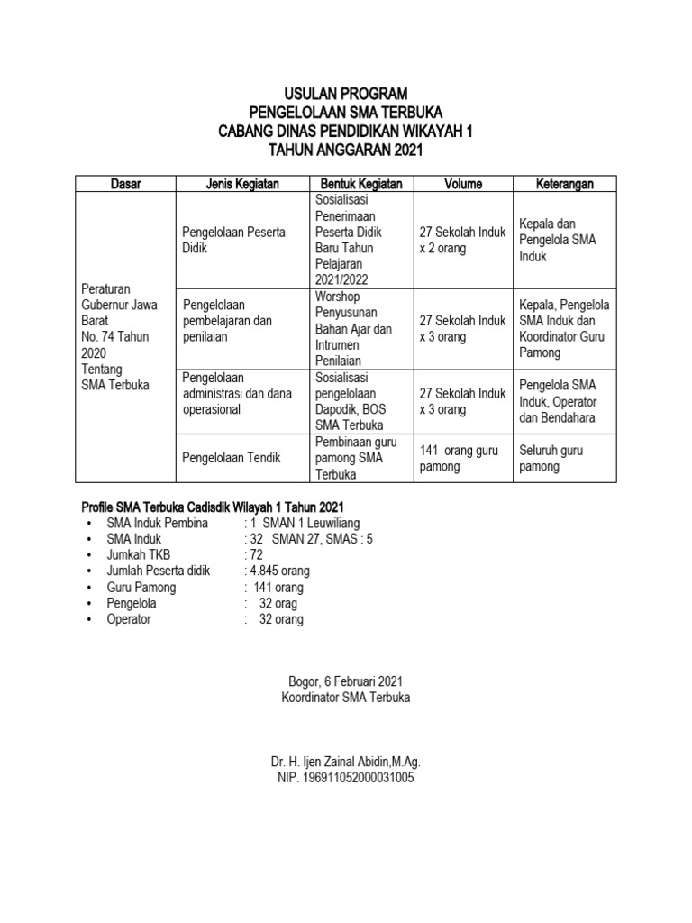 Usulan Program Sma Terbuka KCD 1 2021 | PDF