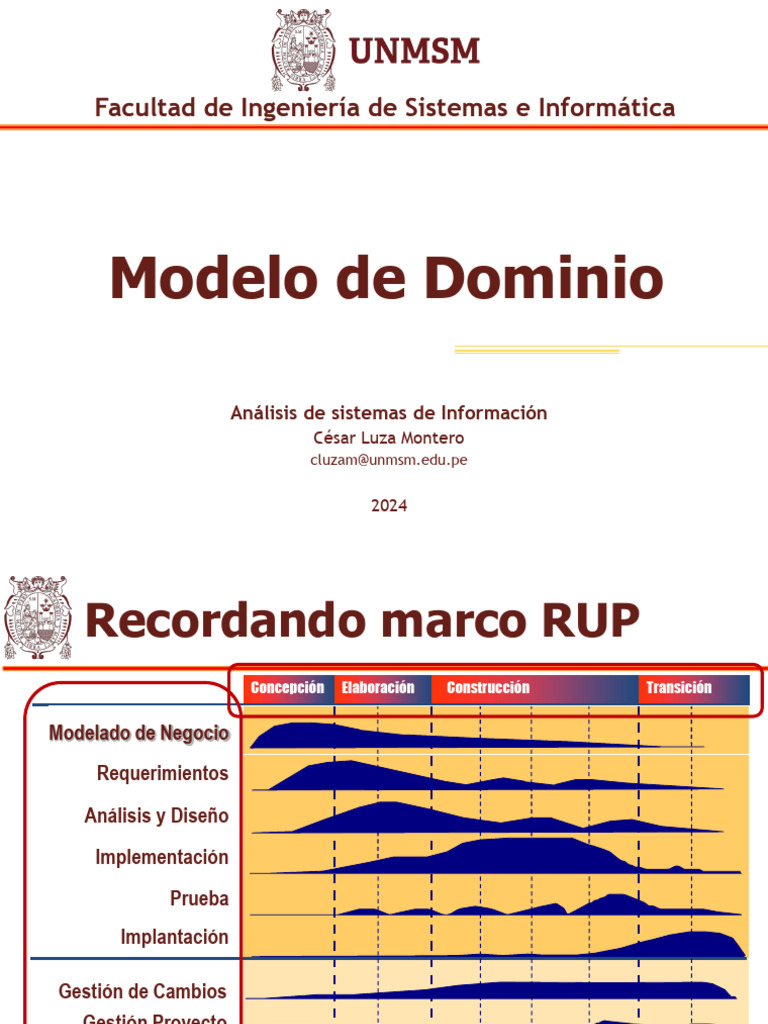 Asi - 08 - Modelo Dominio | PDF | Lenguaje de modelado unificado | Business