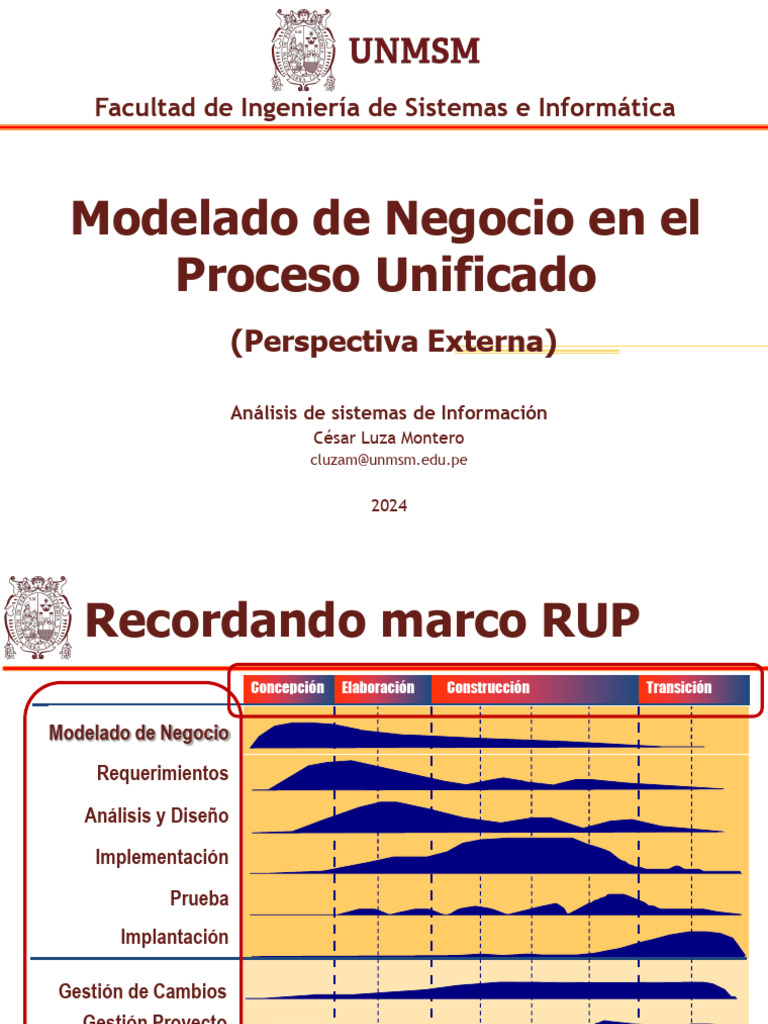 ASI - 09 - MODELADO NEGOCIO RUP Externa | PDF | Caso de uso | Procesos de negocio