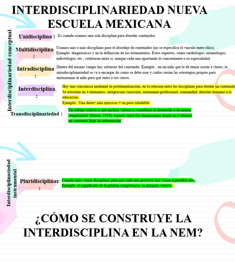 Interdisciplina | PDF | Educación en artes liberales
