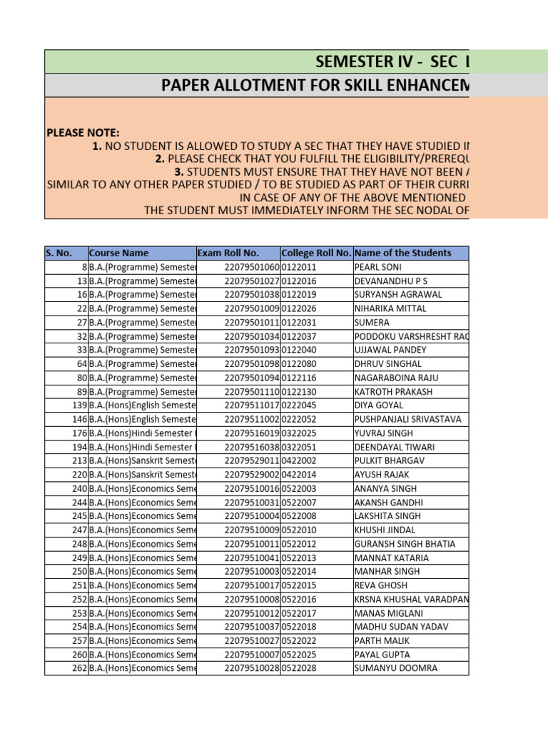 Sec List-Sem 4 - Studentwise - 9-2-2024 | PDF | Vocational Education ...