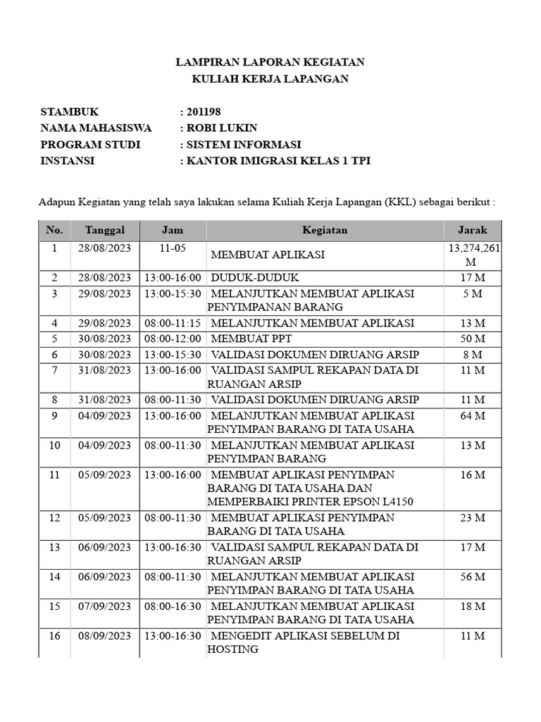 Cetak Laporan KKL | PDF | Teknologi & Rekayasa