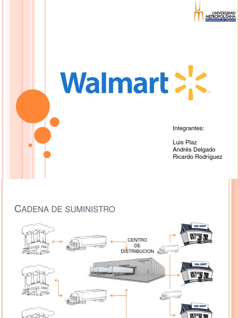 Diagrama De Distribución De La Tienda Walmart