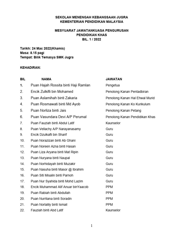 MINIT MESY.PPKI BIL (1) 2022 | PDF