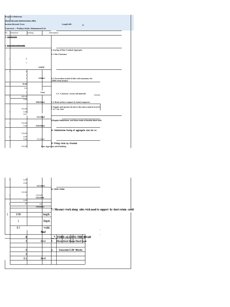 Cocerct BOQ Payment | Download Free PDF | Road | Road Surface