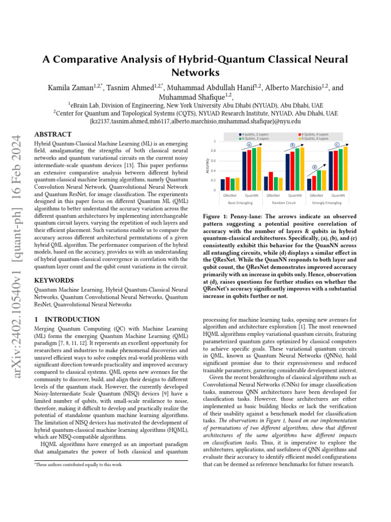 A Comparative Analysis of Hybrid-Quantum Classical Neural Networks | PDF | Computing | Applied ...
