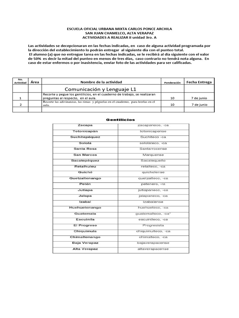 Actividades Escolares 3ro A - Unidad II | PDF | Lingüística