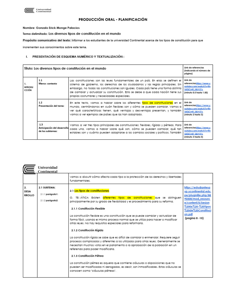 Tipos De Constitucion Pdf Constitución Ciencias Políticas