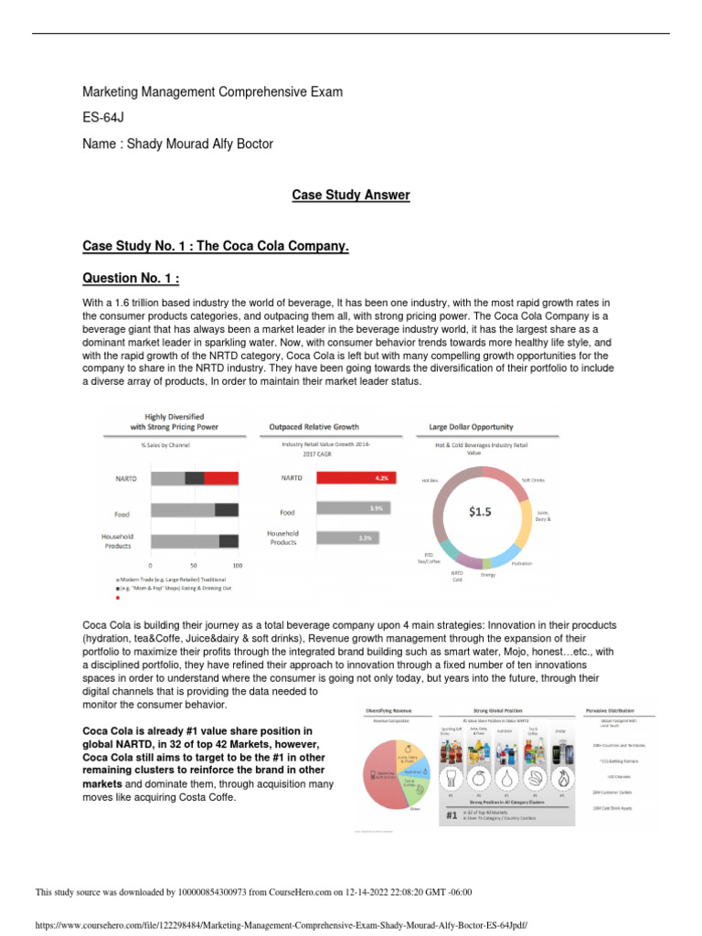 Marketing Management Comprehensive Exam Shady Mourad Alfy Boctor ES 64J ...