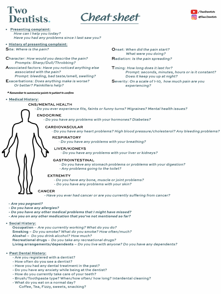History Cheat Sheet | PDF
