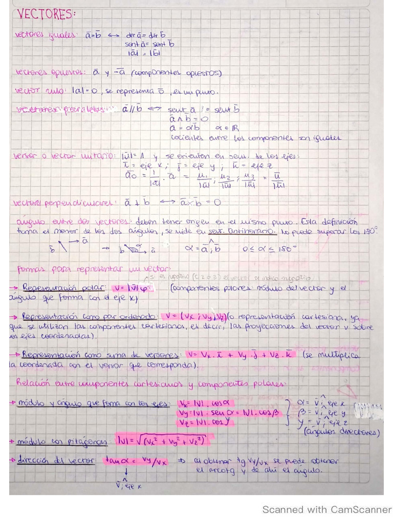 Resumen Fórmulas Álgebra | PDF