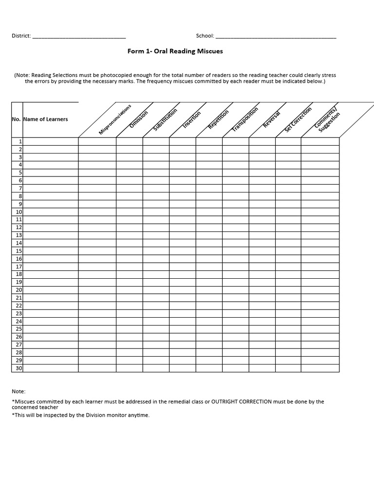 Reading-Status | PDF | Behavior Modification | Hobbies