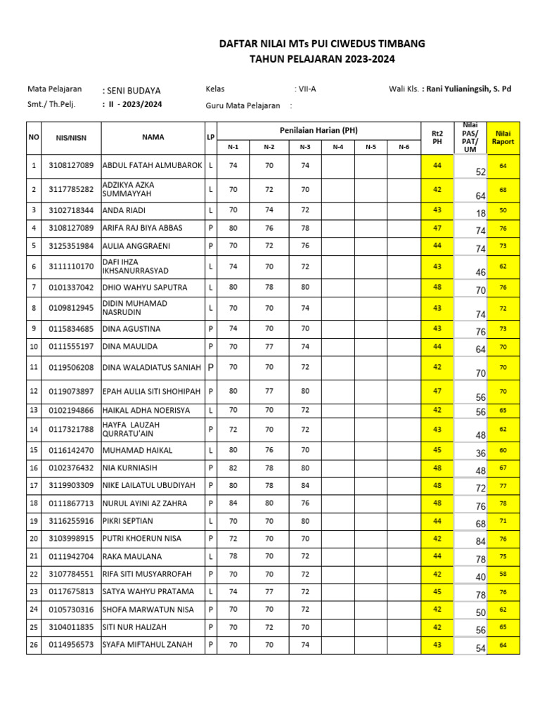 Format Nilai Raport Rdm 2024 | PDF