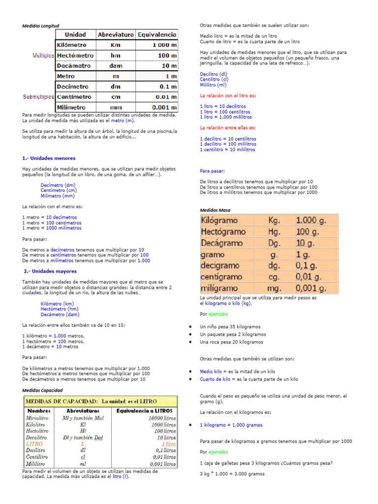 Medidas de Litros y Kilogramos | PDF | Litro | Kilogramo
