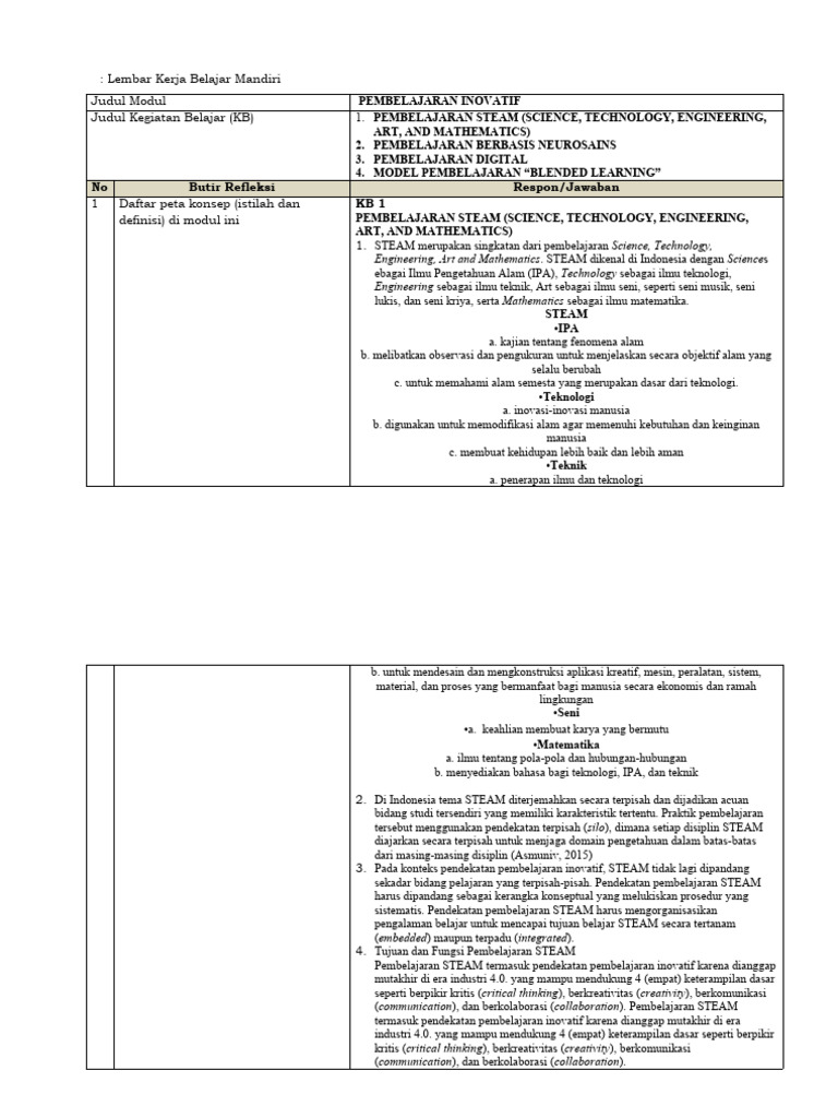 LK 1 Modul 3 Ped | PDF | Komputer