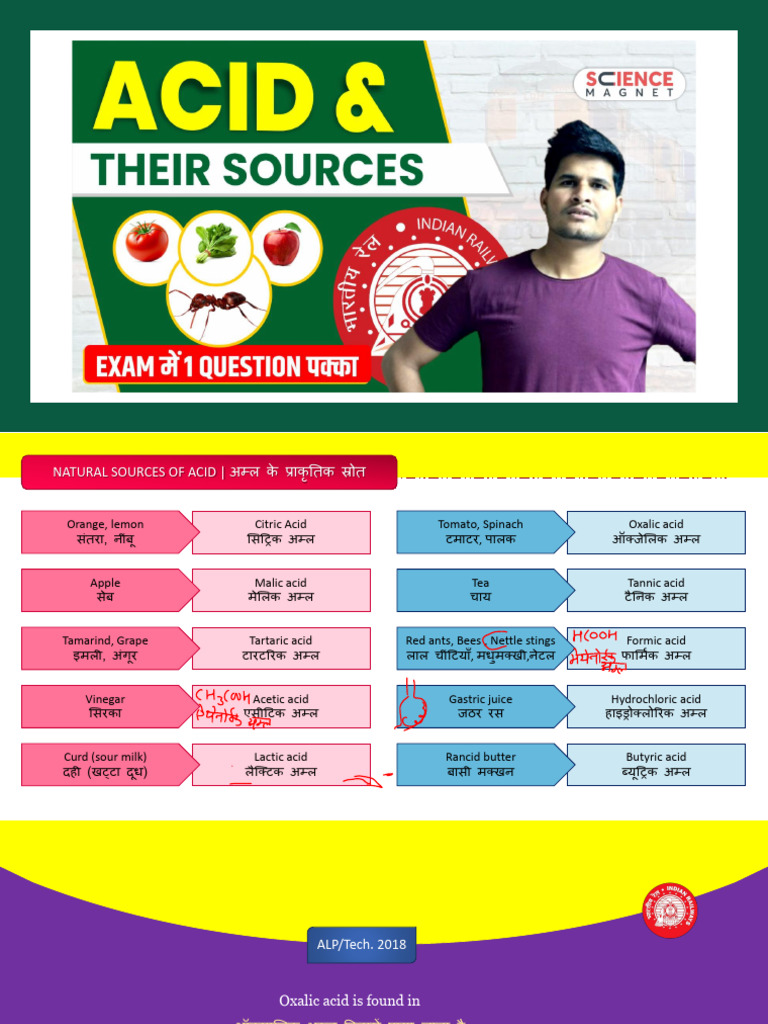 Acid & Their Source | PDF