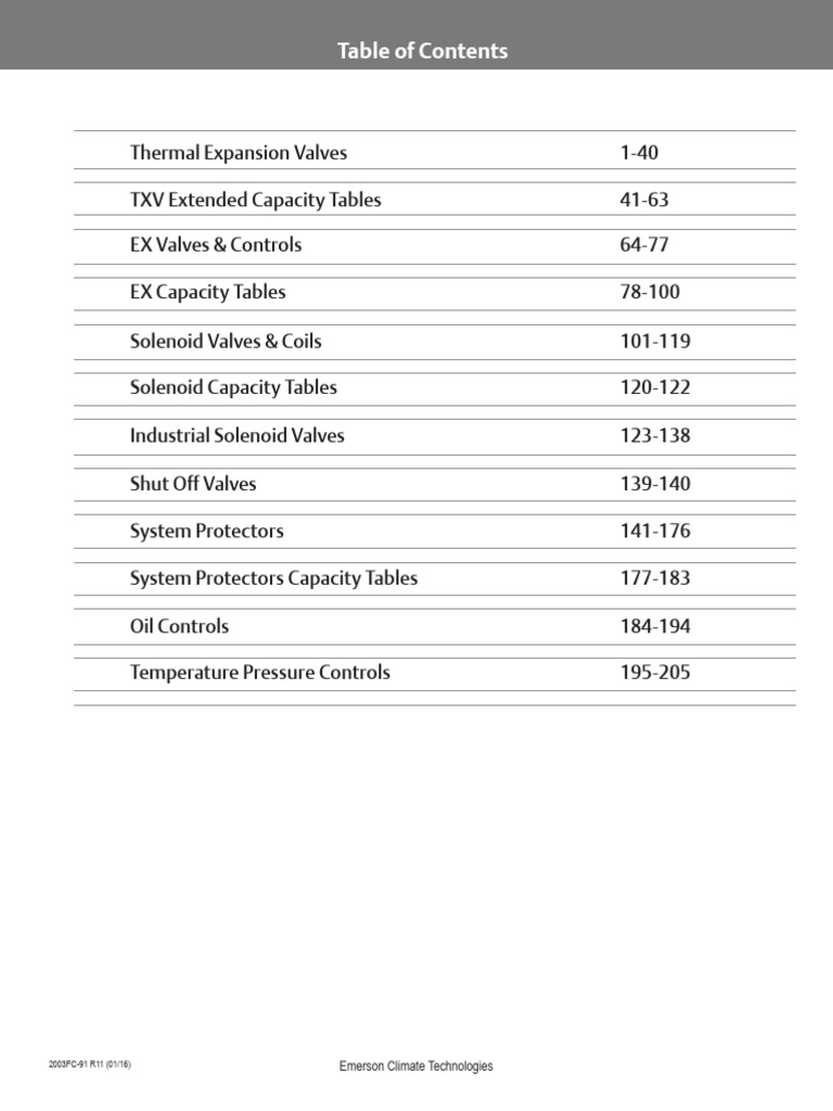 Flow Controls Catalog en 1286944 | Download Free PDF | Hydraulics ...