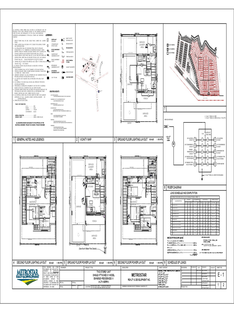 E1-Lighting - Power Layout, Riser Diagram, Schedule of Loads | PDF ...