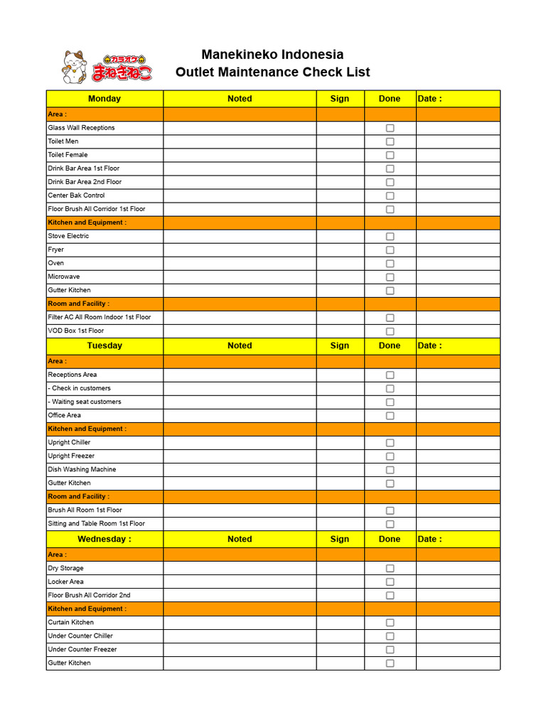Outlet Maintenance Checklist | PDF | Home & Garden