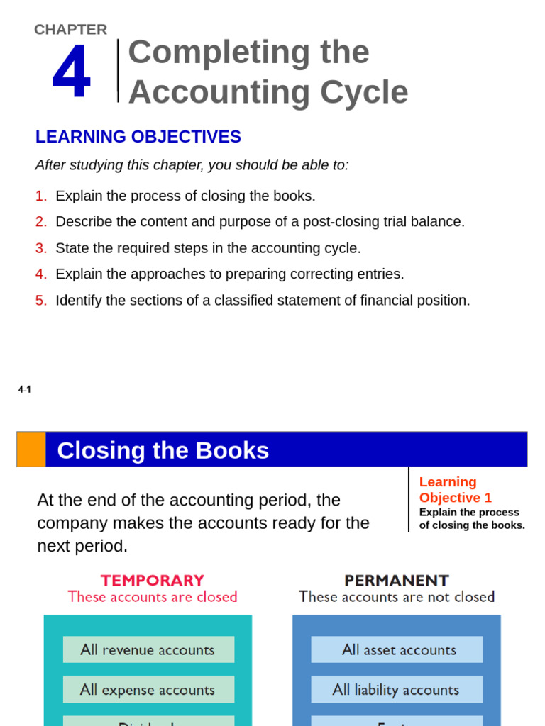 Chapter 4 PPT - Updated New | PDF | Debits And Credits | Balance Sheet