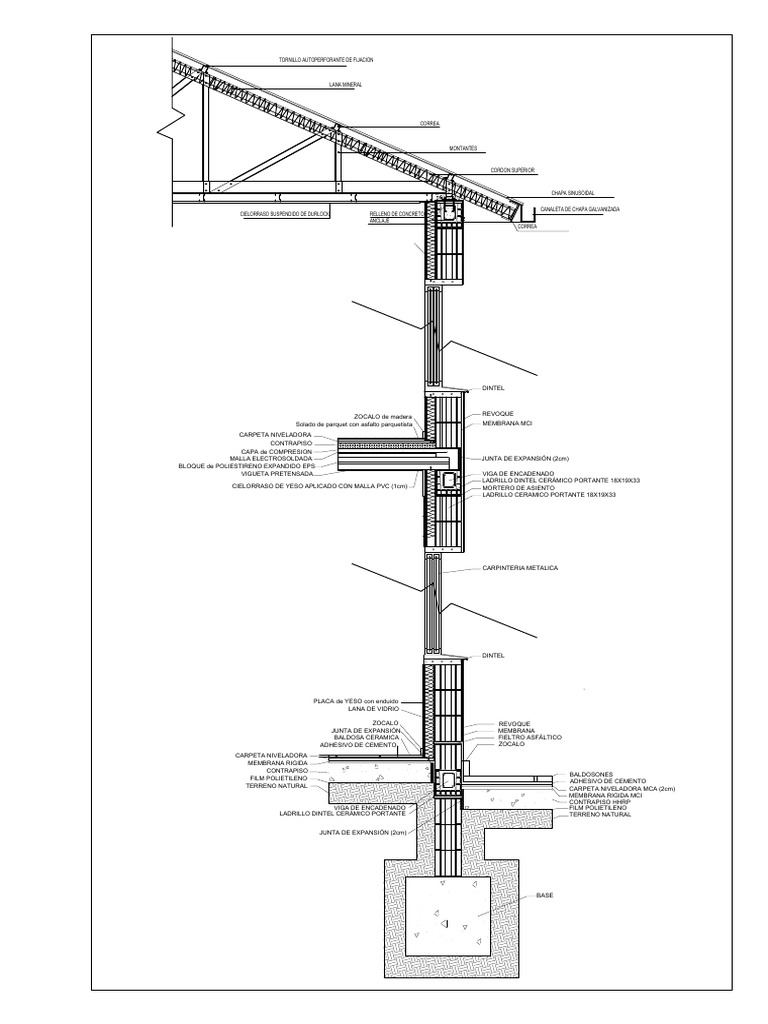 Materiales de Construcción Esenciales | PDF | Construyendo tecnología ...