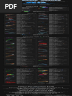 Godlies - Supreme Values 2 | PDF