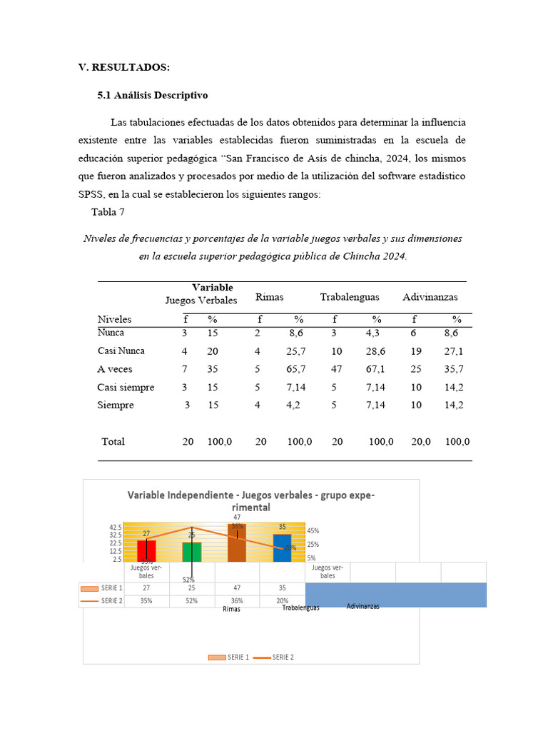 MODELO ESTADISTICA DESCRIPTIVA Ok | PDF | Estadísticas