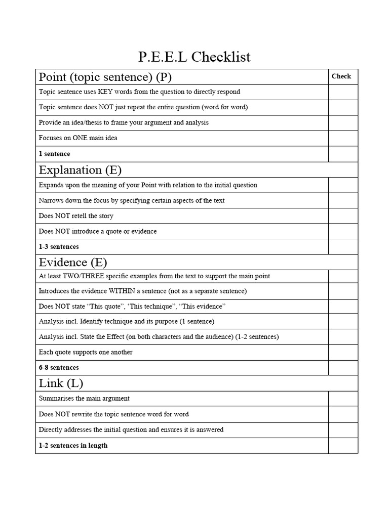 P.E.E.L Writing Checklist Guide | PDF | Question | Word