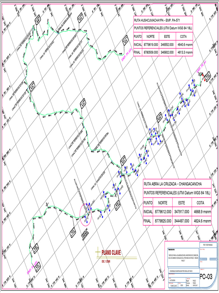 Inventario Vial Pasco: Alcantarillas y Canales | PDF