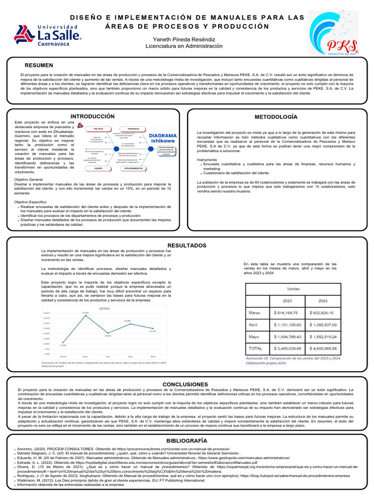 Cartel - Yaneth Pineda Resendiz | PDF | La satisfacción del cliente ...