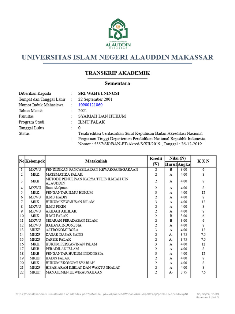 Transkrip Mahasiswa Ningsi | PDF