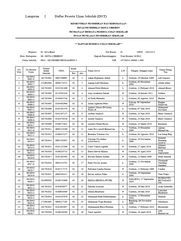 LAMPIRAN Program US 2021-2022 | PDF