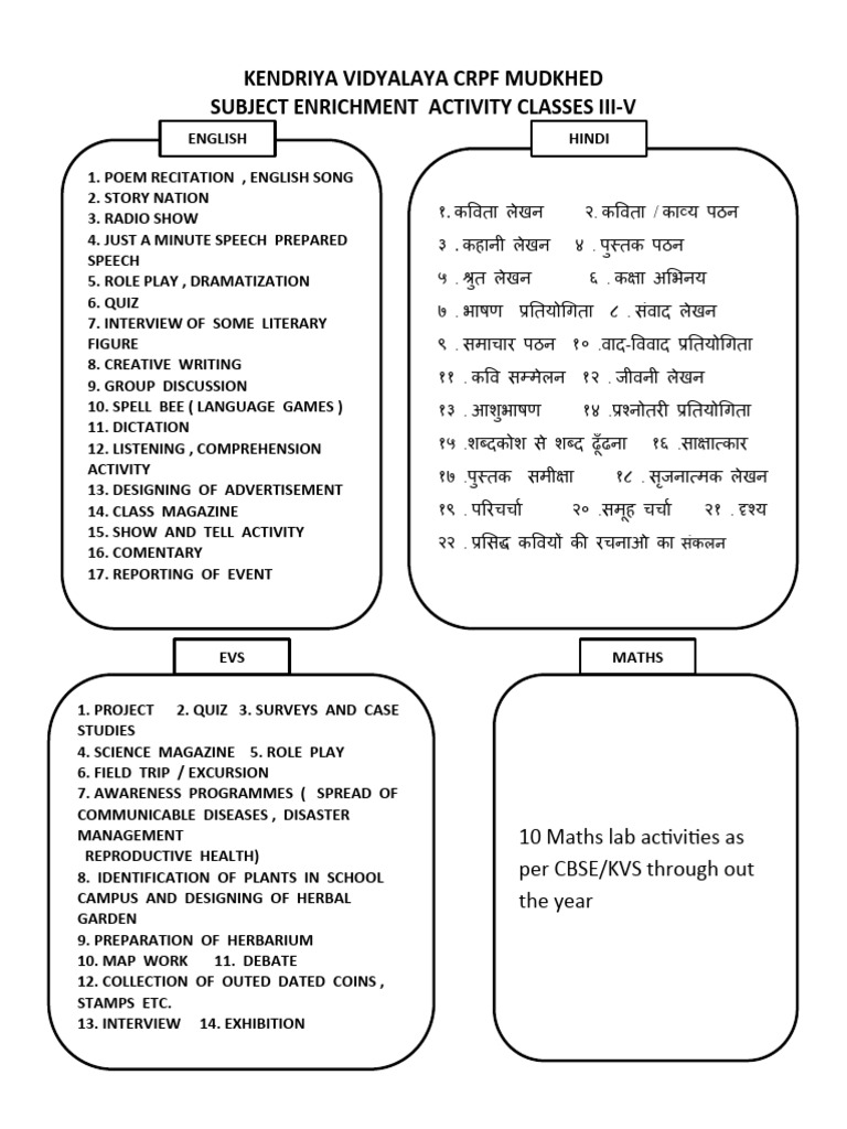 Subject Enrichment Activity | PDF