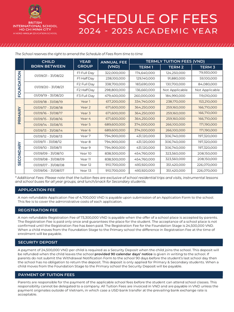 BIS HCMC School Fees 2024-2025 Overview | PDF | Fee | Payments