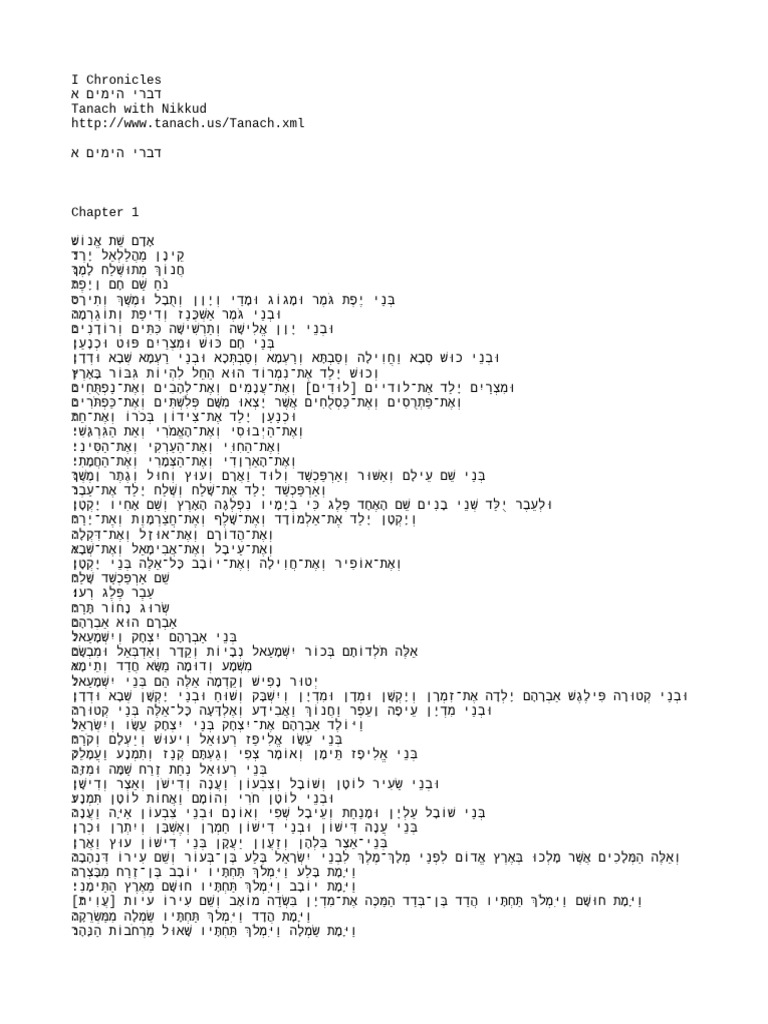 I Chronicles - He - Tanach With Nikkud - Plain | PDF