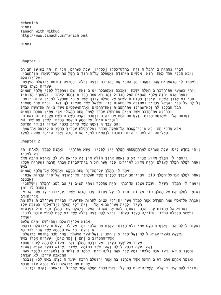 Nehemiah - He - Tanach With Nikkud - Plain | PDF