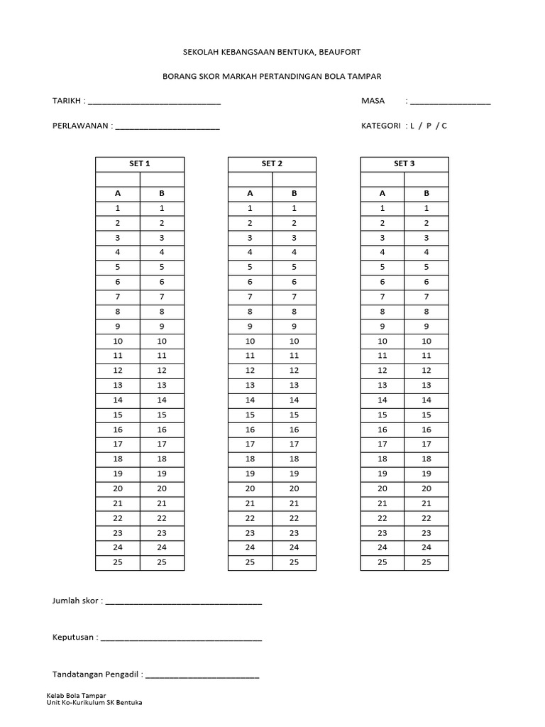 Borang Skor Markah Bola Tampar | PDF