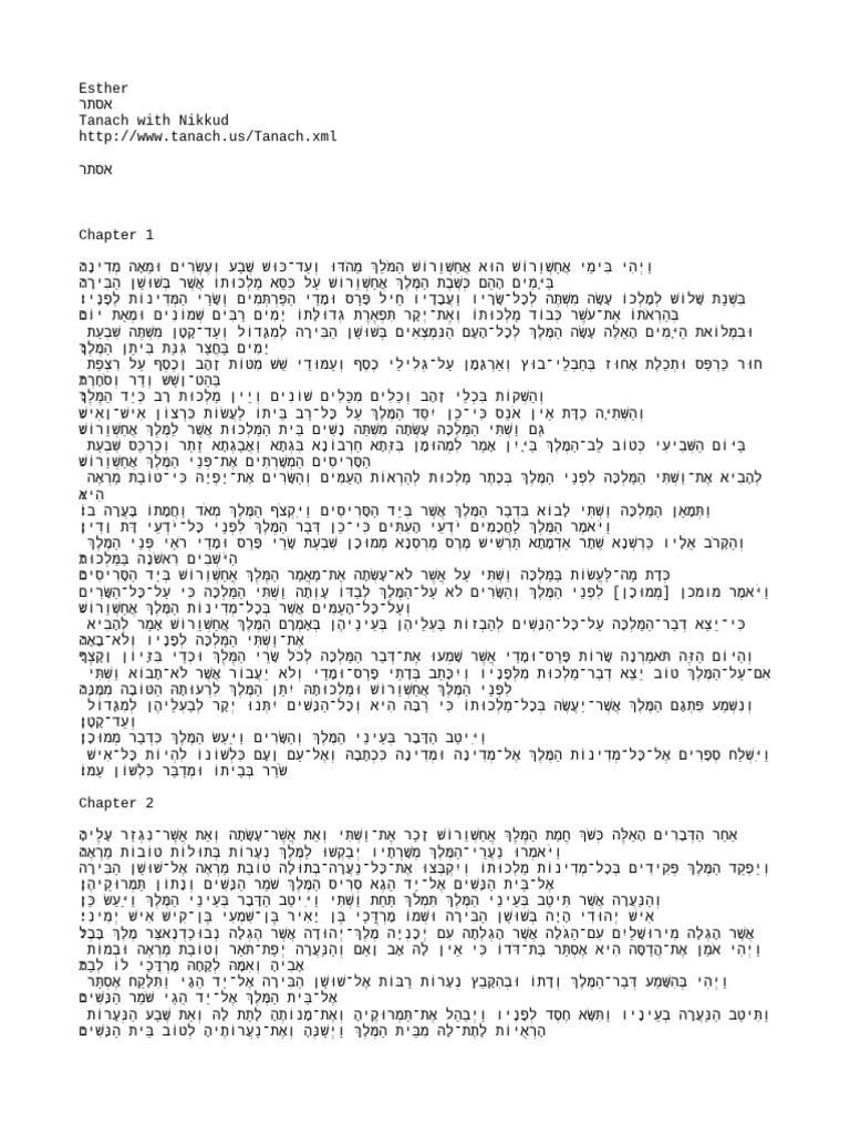 Esther - He - Tanach With Nikkud - Plain | PDF