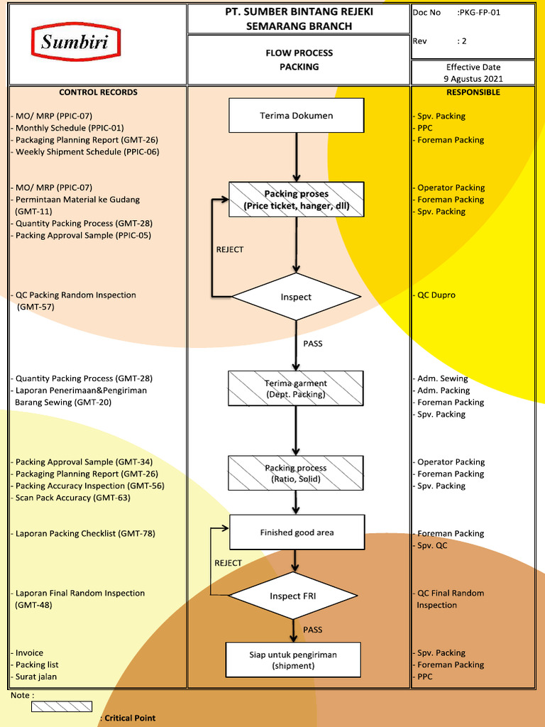 Pkg Fp 01 Ukuran A3 Cetak Kertas Glossy 2 Kali Cetak Pdf